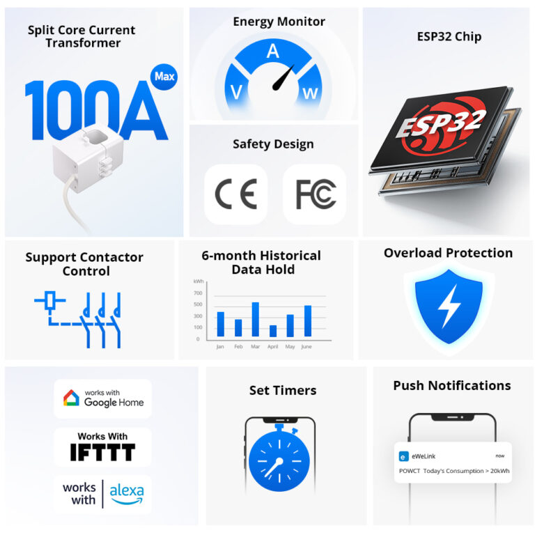 Sonoff POWCT Ring Smart Power Meter | Official Store